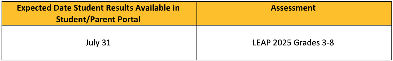 How To Access Your Student s STAAR LEAP 2025 Or FSA Test Results 