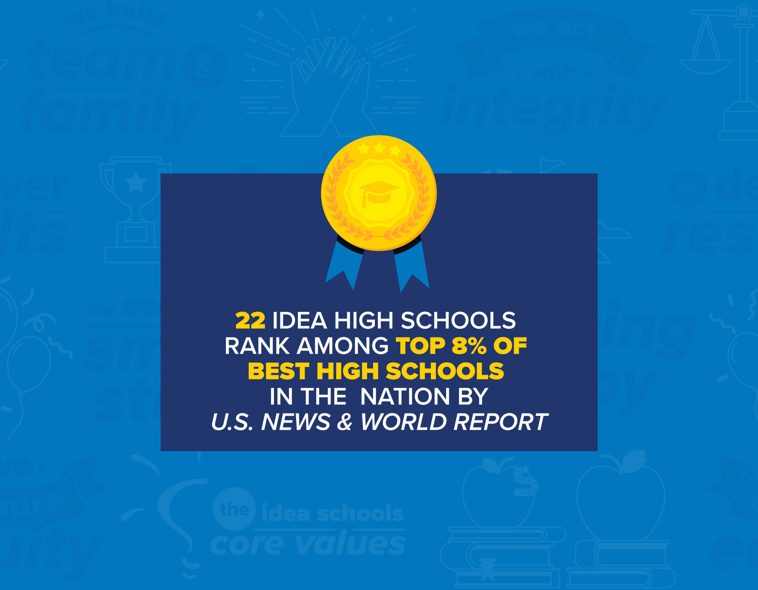 22 IDEA High Schools Rank Among the Top 8% of Best High Schools in the ...