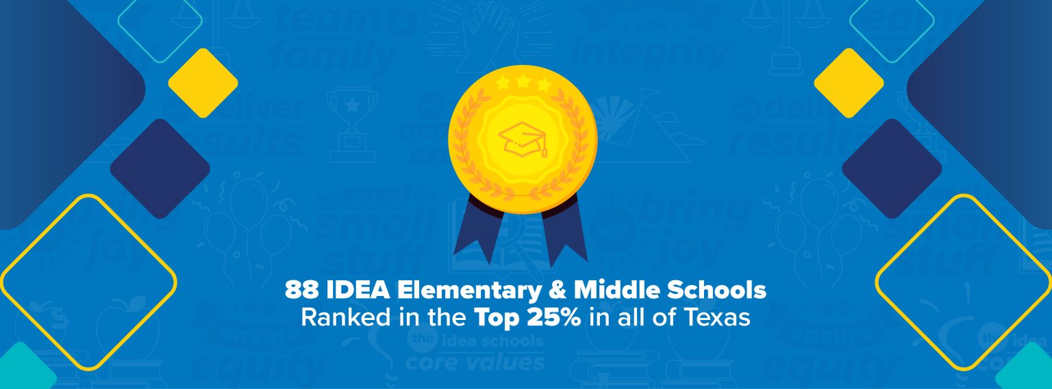IDEA Public Schools to Open New Campus in Odessa for 2025-26 - IDEA ...