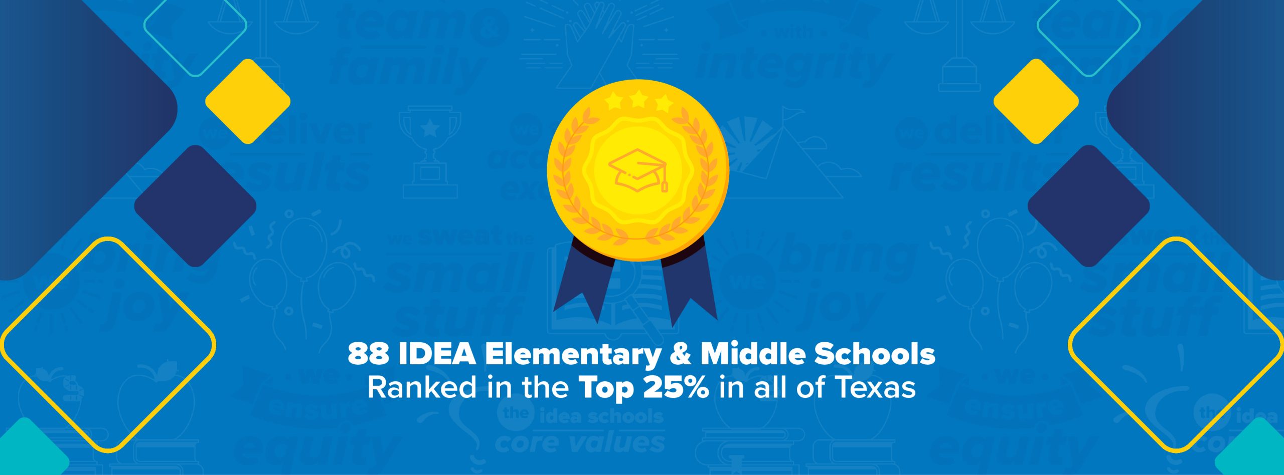 88 IDEA Elementary & Middle Schools Ranked in Top 25% in all of Texas ...